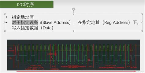 Stm32学习————iic通信协议stm32串口通信协议iic Csdn博客