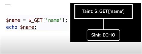 100 passos para produzir e proteger seu código php 1