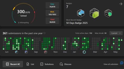 Leetcode Dsa Milestone Codingjourney 300questions Practicepaysoff Learninginpublic