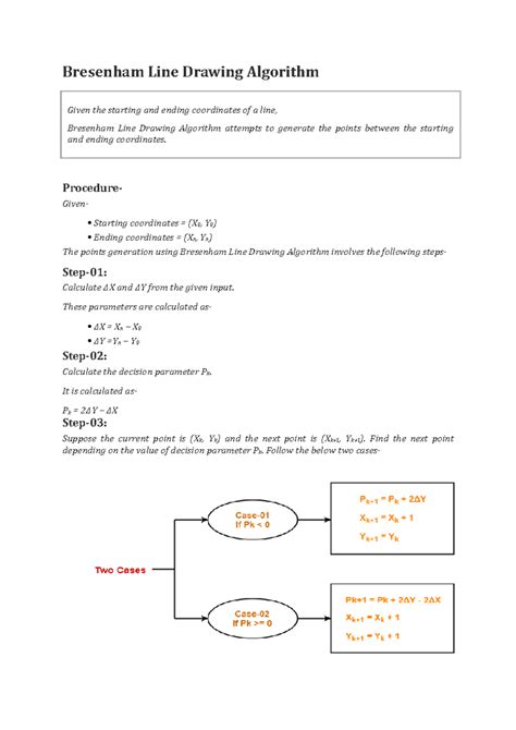 Bresenham Line Drawing Algorithm Bachelors Of Computer Application