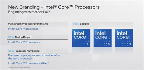 Intel Drops The I In Their Processor Branding Adds New Core Ultra Tier Soyacincau