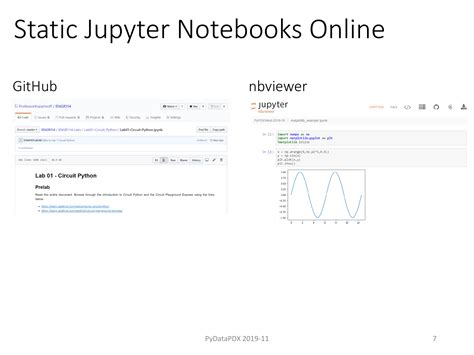 Slides From My Pydatapdx Presentaion Python For Undergraduate Engineers