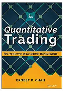 Backtesting Basics General Trading Discussion Brooks Trading Course Support Forum