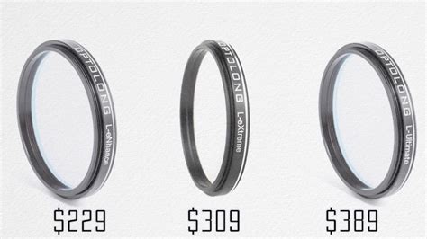 Optolong L Ultimate Dual Narrowband Filter Review From The City