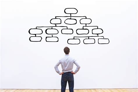 The Linux File System Hierarchy An In Depth Overview