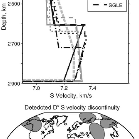 Figure D4 Representative S Velocity Models Obtained From Waveform