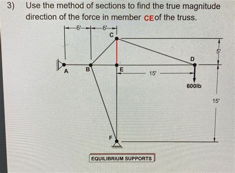 Answered 3 Use The Method Of Sections To Find… Bartleby
