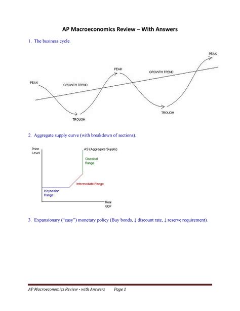 AP Macro EXAM Review Sheet Answers AP Macroeconomics Review With Answers 1 The Business