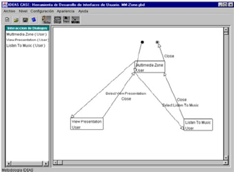 navigation diagrams 2d user interface left 3d user interface right