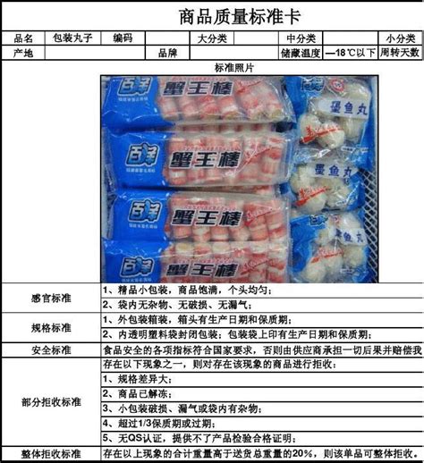 冻品验收标准 Word文档在线阅读与下载 无忧文档