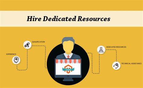 Hire Virtual Resource Hire Virtual Resources From India Hire Offshore Remote Employee From