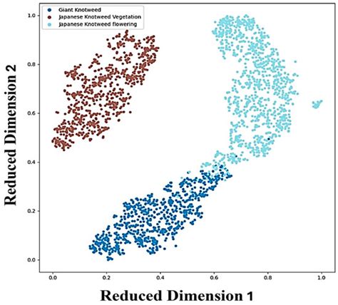drones an open access journal from mdpi