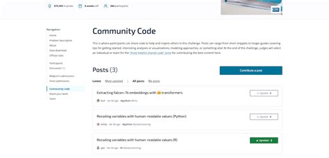 Introducing Community Code Drivendata Labs