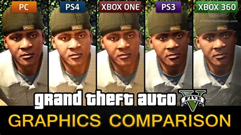 Xbox One Vs Xbox 360 Graphics