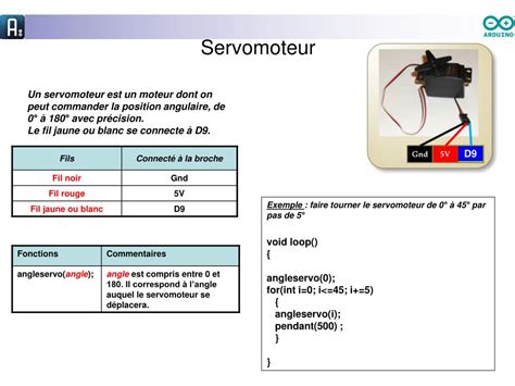 PPT Arduino En Technologie PowerPoint Presentation Free Download ID