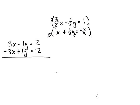 SOLVED Determine The Values Of For Which The Following System Of Linear Equations Has No