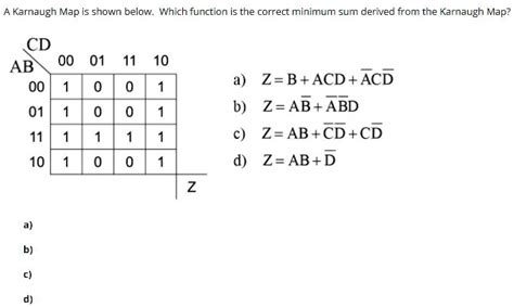 solved a karnaugh map is shown below which function is the correct