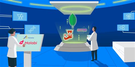 How To Write Integration Tests Easily Using Trace Based Testing DEV Community
