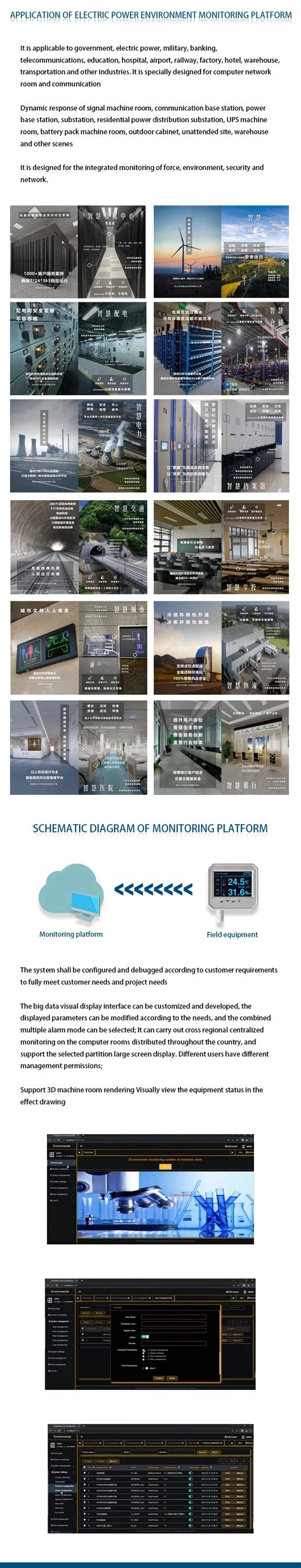 snmp tcp mqtt udp webserver ps485 rj45 intelligent monitoring