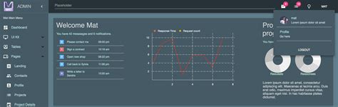 How And Why I Built Free React Material Design Admin Template Codementor