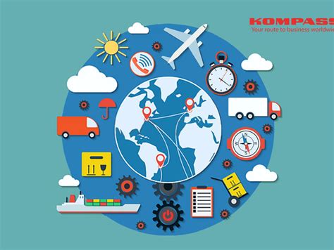 6 International Economic Issues As Level Teaching Resources