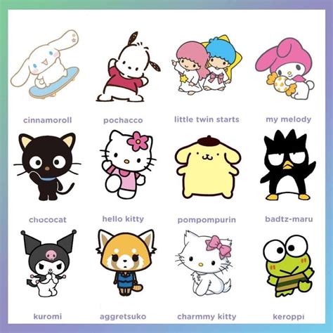 200 Sanrio Characters Wallpapers