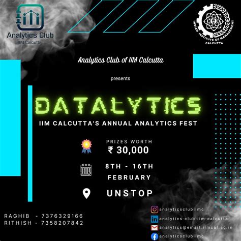 Analytics Club Iim Calcutta On Linkedin Business Dataanalytics