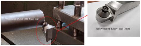 Tool Wear Prediction When Machining With Self Propelled Rotary Tools