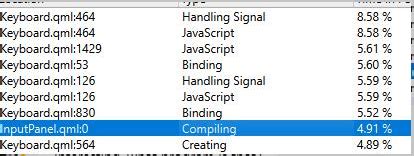 QML Application Slowly Increases CPU Usage Over Time To And Becomes Unresponsive Qt Forum