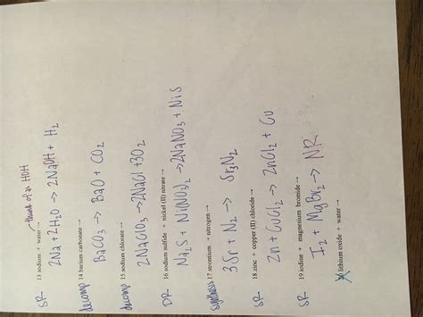 Unit Chemical Equations Ms Harper S Science Class