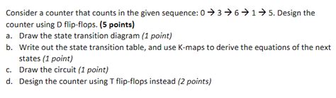 Solved Consider A Counter That Counts In The Given Sequence Chegg