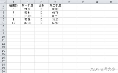 Python 多个excel合并 列不同序 或 列数不同python 多个列顺序不同的数据框合并 Csdn博客