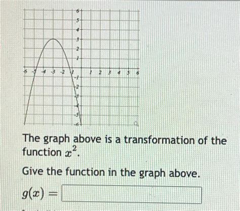 Solved 6 4 3 2 V 20 5 P Ladyi 2 L 177 Bad 2 3 K The Graph