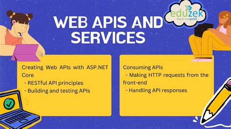 Net Full Stack Or Net Core Mvc Training Ppt