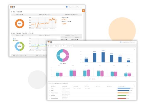 Wee Global Data Platform Vpon Big Data Group