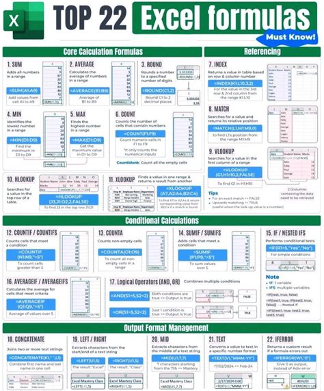 ankit sengar on linkedin excel excelformulas dataskills powerbi microsoftexcel dataanalyst…