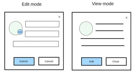 Action Buttons For Modal In View And Edit Mode User Experience Stack Exchange
