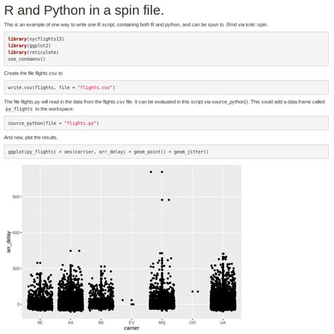 R Knitr Use Spin With R And Python Code Stack Overflow