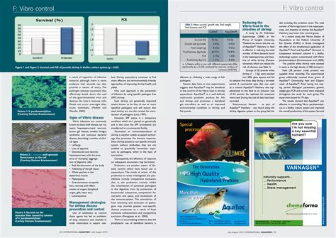 Evaluation Of Vibrio Control With A Multi Species Probiotic In Shrimp