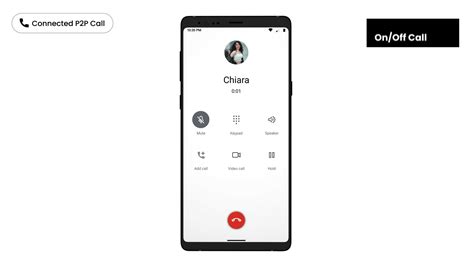 Android Phone Call Creator Videohive 36144525 Download