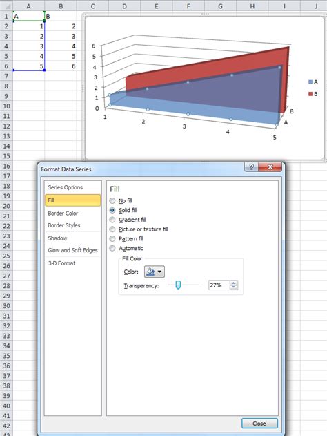 How To Superimpose 2 Stacked Column Charts In Excel Super User