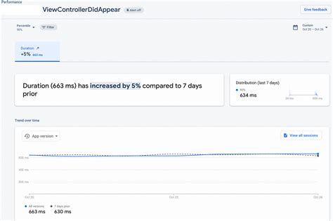 Screen Loading Time Performance Metric In Ios By Mohit Jain Medium