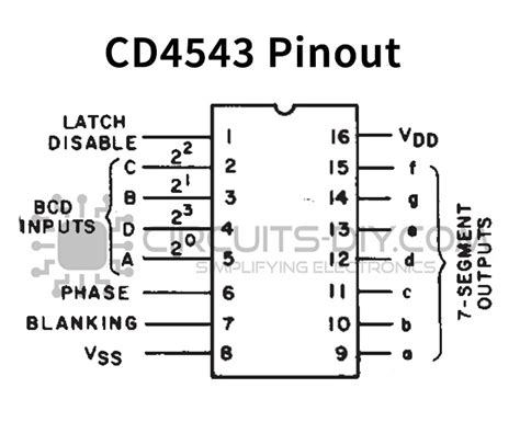 Cd4543 Bcd To 7 Segment Decoder Datasheet