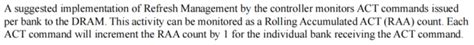 【jesd79 5之】4 Ddr5 Sdram命令描述和操作 41refresh Management Rfmraaimt Csdn博客