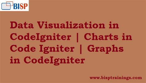 Data Visualization In CodeIgniter Charts In Code Igniter Graphs In CodeIgniter Data
