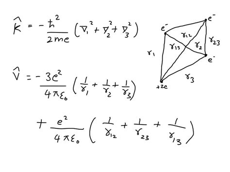 Hamiltonian Operator