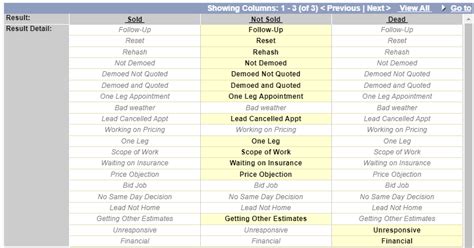 editing picklist values and working with dependent picklists