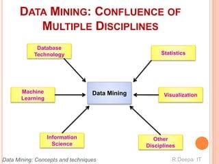 Data Mining Concepts And Techniques PPTX