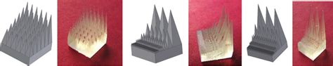 21 Examples Of 3d Cad Models And Prototype Structures Of Msc Scaffold