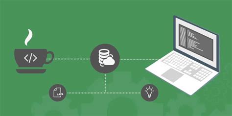 Tutorial De Java Web Services Mejore La Comunicación Y La Flexibilidad